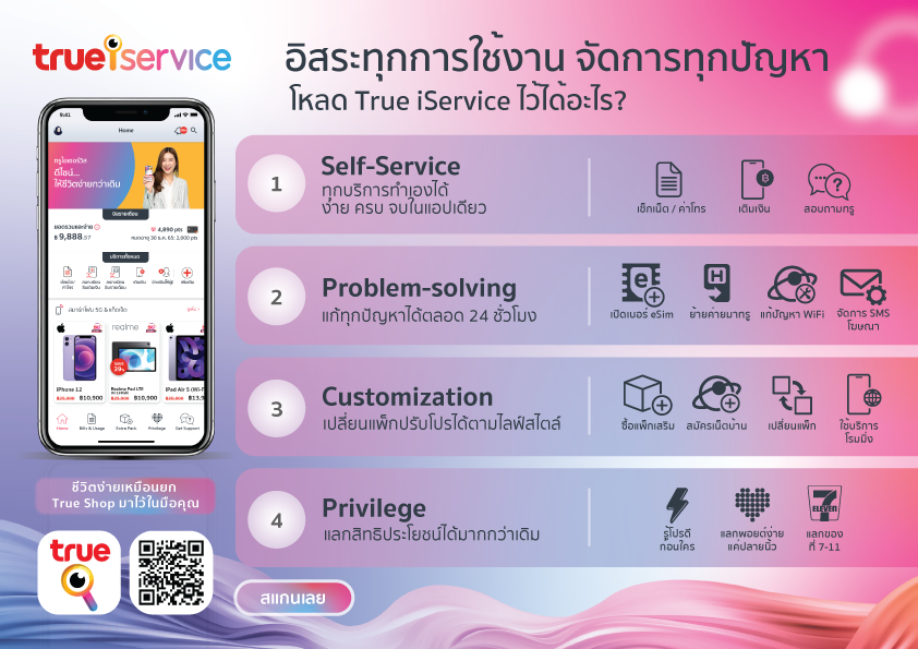 E Brochure Aug 2022... - True Shop Big C Chaengwattana